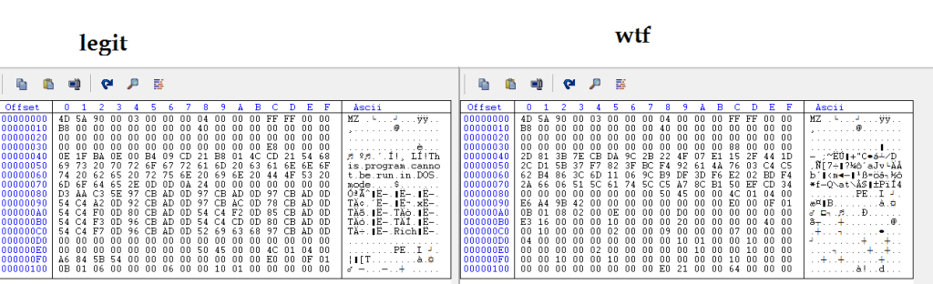 C# Profesyonel 2022: ASSEMBLY, C-SHARP, ANTI-SANDBOX, ANTI-ANTIVIRUS ...